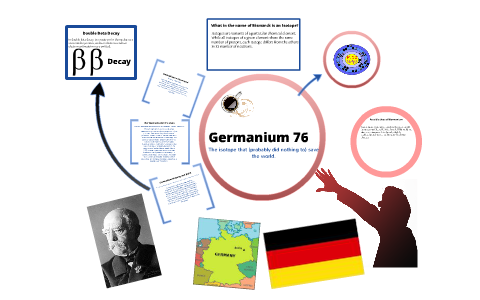 Germanium 76 by Justin Greisz on Prezi