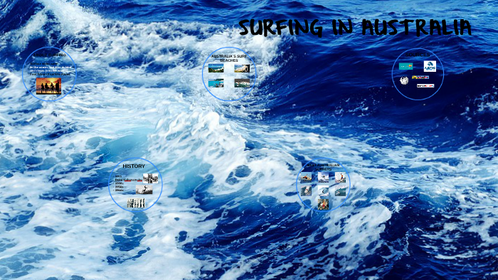 SURFING IN AUSTRALIA by Sarah Buholt on Prezi
