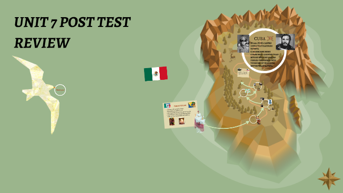 UNIT 7 POST TEST REVIEW by Shemeda Jones on Prezi
