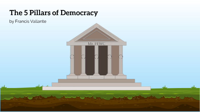Civics - 5 Pillars of Democracy by Francis Vallante on Prezi