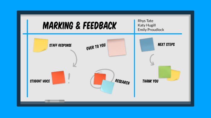 CPD Marking and Feedback by Emily Proudlock on Prezi