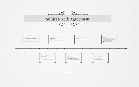 Subject Verb Agreement by Samantha Tyree