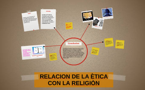 RELACION DE LA ÈTICA CON LA RELIGIÒN by Manuel Canchola on Prezi