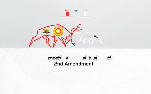 2nd Amendment project by jacob Alldredge on Prezi