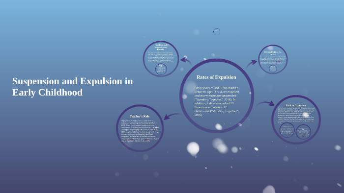 Suspension and Expulsion in Early Childhood by Alexis Green on Prezi