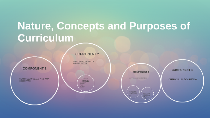 Nature, Concepts and Purposes of Curriculum by Patrycia Agapito on Prezi