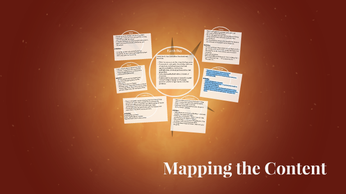 Earth Day Theme Topic by amy kolich