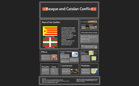 Basque and Catalan Conflict by Maria Garza on Prezi