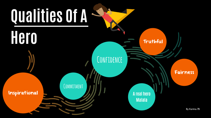 Qualities Of A Hero by Karina Wong on Prezi
