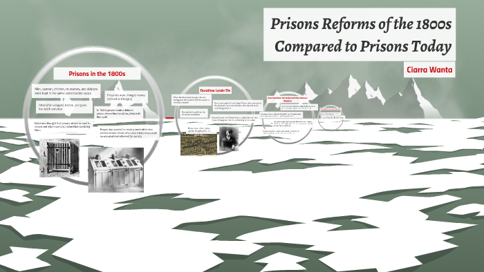 Prison Reforms of the 1800s compared to Prisons Today by Ciarra Wanta ...