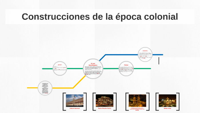 Construcciones de la época colonial by Evaristo Alonso on Prezi