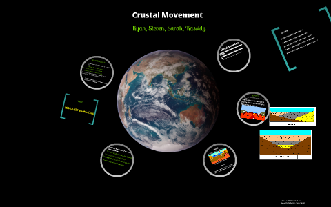 Crustal Movement by Steven Waggoner on Prezi