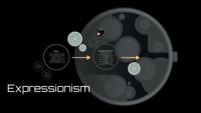 Expressionism in Theatre by briley smith on Prezi