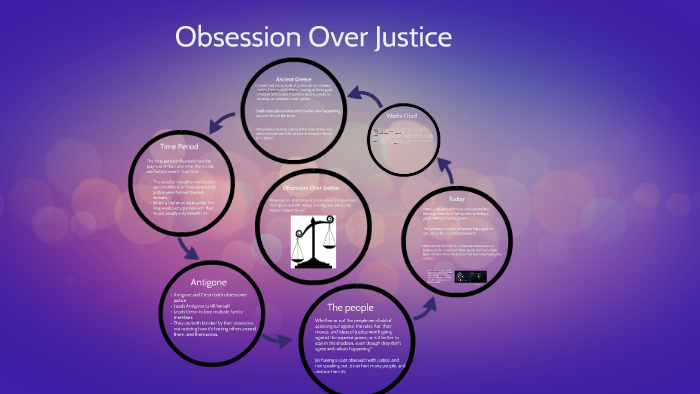 Antigone Project by on Prezi