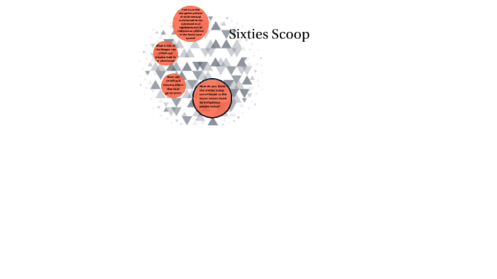 Sixties Scoop by Ellie Emery on Prezi