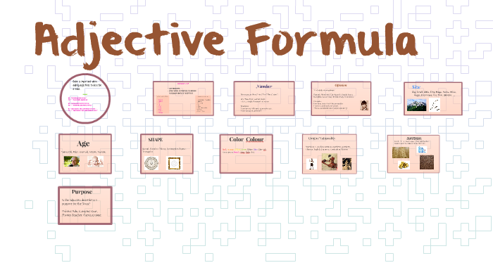 Adjective Formula by Salina Omar on Prezi
