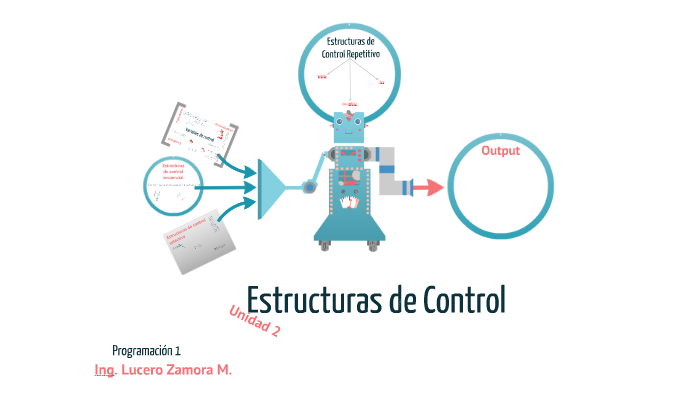 Estructuras de Control by Lucero Zamora on Prezi