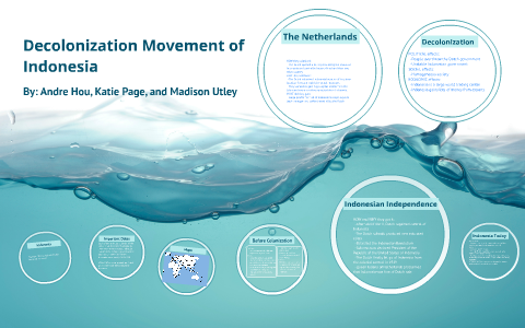 Decolonization Movement of Indonesia by Andre Hou on Prezi