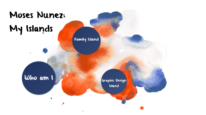 Moses Nunez: My Islands by Moses Nunez on Prezi
