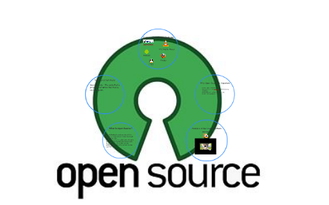 Examples of Open Source Software by Paul G on Prezi