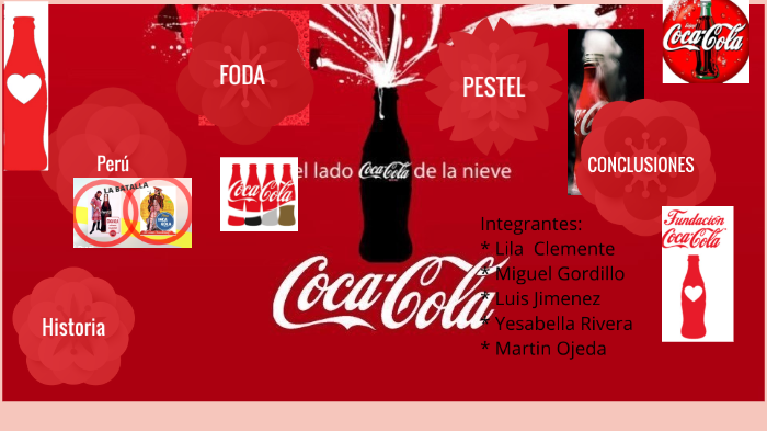Análisis coca cola en el Perú by Lila Clemente Ibañez on Prezi
