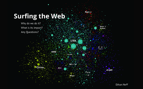 Internet Browsing by Ethan Neff on Prezi