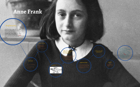 Anne Frank by Ashley Borgman on Prezi