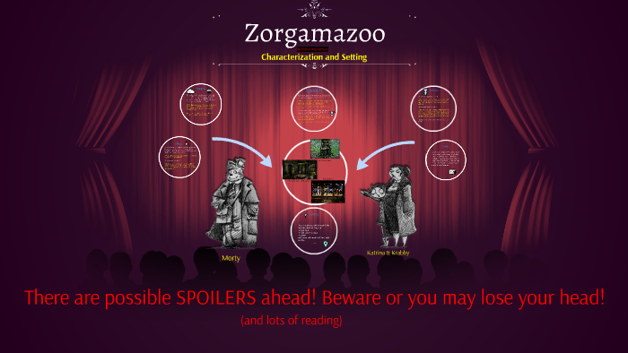 Zorgamazoo by paige hammer on Prezi