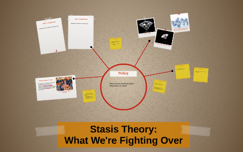 Stasis Theory: by C.l. Sloan on Prezi