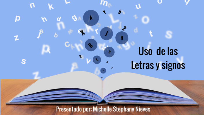 Uso de las Letras y signos by Michelle Nieves on Prezi