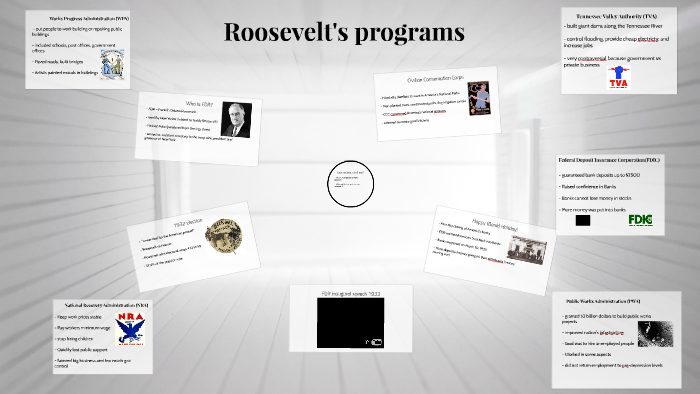 FDR Programs by Matthew Santillo on Prezi