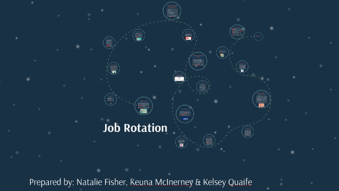 Job Rotation by Natalie Fisher on Prezi