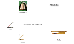 Product Life Cycle of the Baseball Bat by Ben Beach on Prezi
