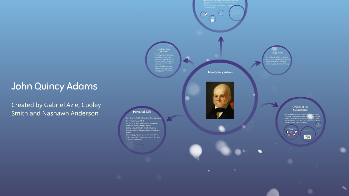 John Quincy Adams by GC A on Prezi