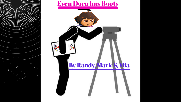 Survey Boots Report by Randy Parker on Prezi