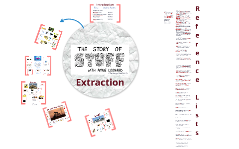 The Story of Stuff: Extraction by Nigel Hew Lee En on Prezi