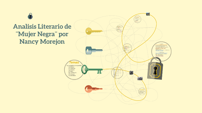 Análisis Literario de ¨Mujer Negra¨ por Nancy Morejon by espanolap1234 ...