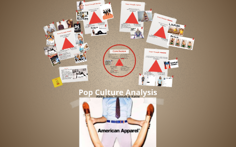 Pop Culture Analysis by Katie Munro on Prezi