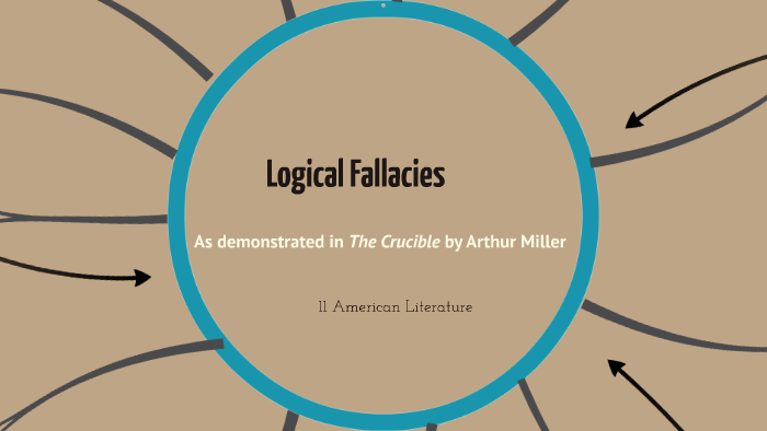 Logical Fallacies from The Crucible by Emma Urban on Prezi