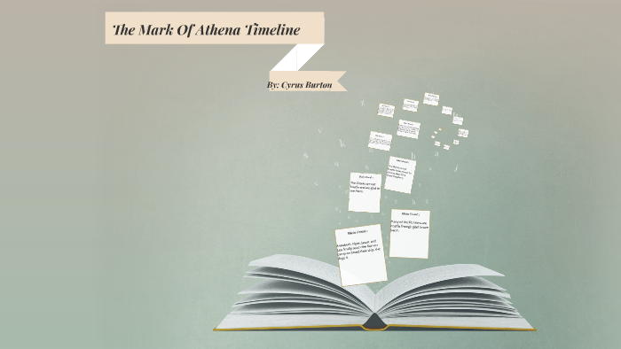 Timeline of The Mark of Athena by cyrus burton on Prezi
