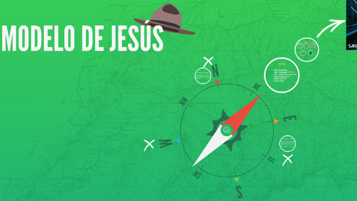 MODELO DE JESÚS by PAOLA MARIN on Prezi