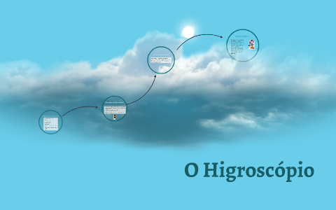 O que é o higroscópio? by sara ines on Prezi
