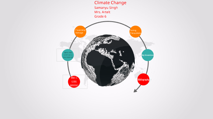 Climate Change Presentation by Samanyu Singh on Prezi