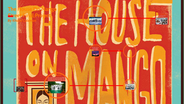 the house on mango street final;project by khalid coleman on Prezi