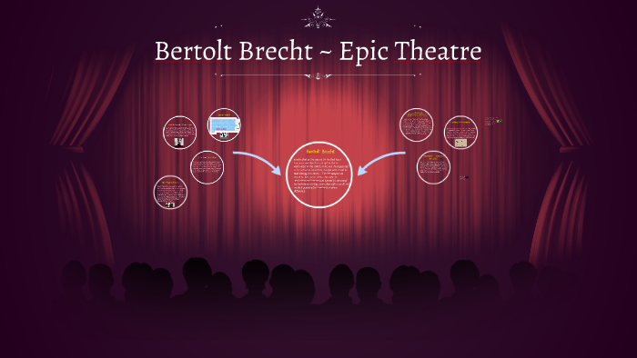 Bertolt Brecht ~ Epic Theatre by Natalie gates on Prezi