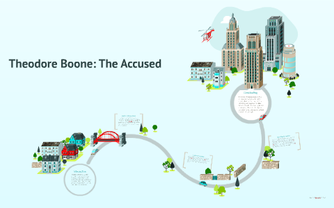 Theodore Boone: The Accused by Anthony Zumpano on Prezi
