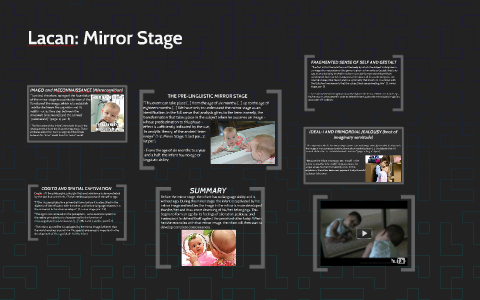 Lacan: Mirror Stage by Samantha Achucarro on Prezi