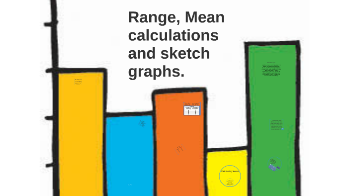 Range, Mean and Sketch Graphs by Marilyn Batey on Prezi