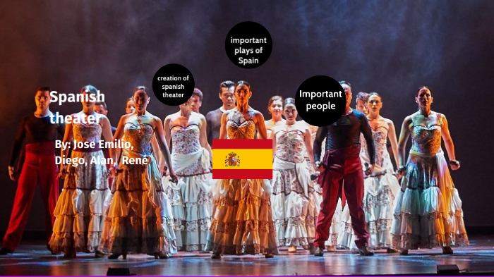 Spanish theater by rené eduardo on Prezi