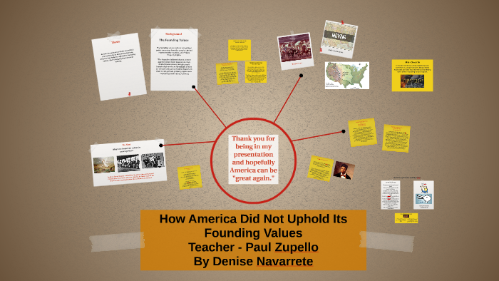 How America Did Not Uphold its Founding Values by Denise Navarrete on Prezi